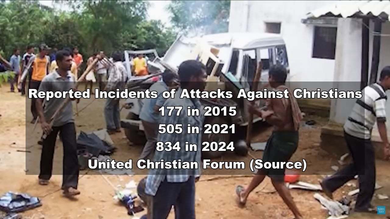 Voice of the Martyrs Canada - India: Why Is Christian Persecution Increasing?